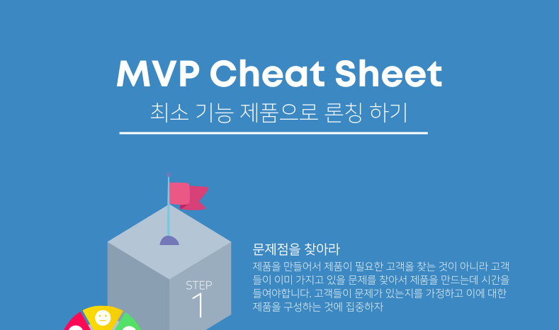 MVP Cheat Sheet