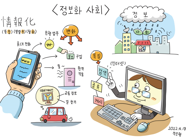 사회 교과서 그리기정보화 사회초등 4학년 2학기 사회 변화로 나타난 일상 생활의 모습