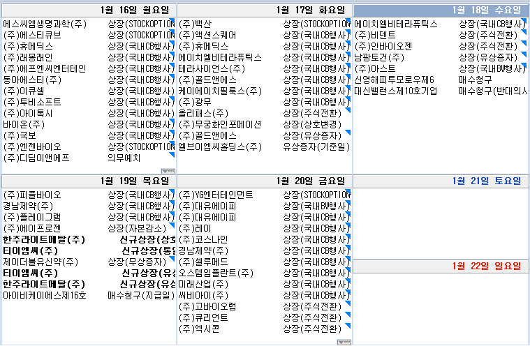댓글 0118수 오늘의 장전 시황 美 증시 혼조 골드만삭스 어닝쇼크 테슬라 급등