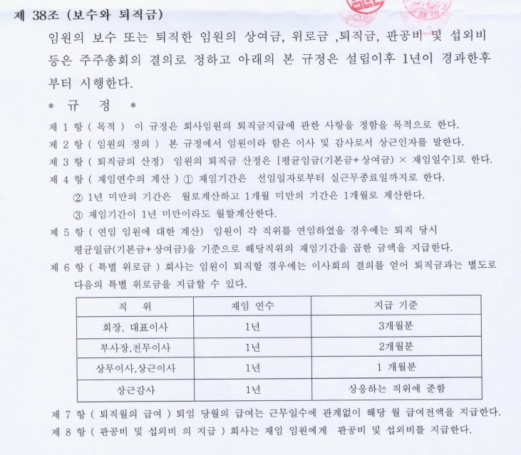 법인 규정 ⑤ 별도의 임원퇴직금 지급규정이 없다