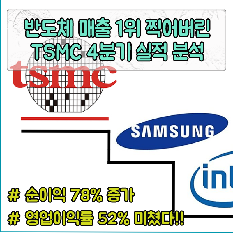 반도체 매출 사상 첫 1위 달성한 TSMC 4분기 실적 분석 #순이익 78% 증가