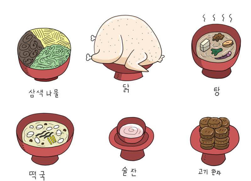 댓글 차례상 음식 그리기 3차 삼색나물 닭 탕 떡국 술잔 고기완자