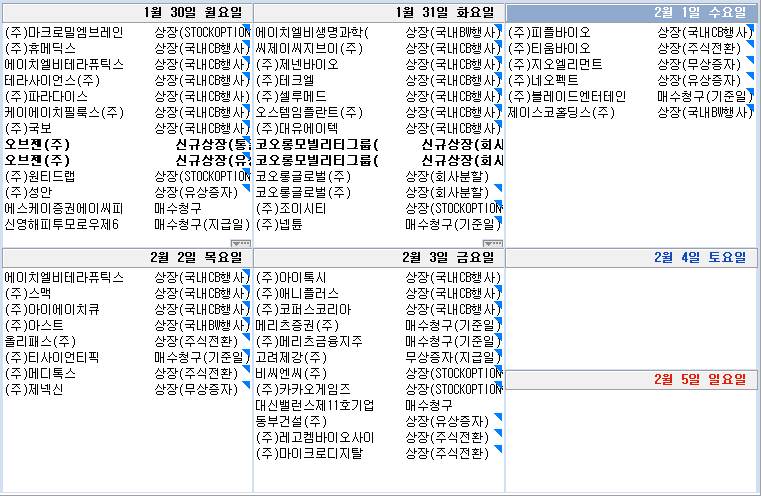 0201수 오늘의 장전 시황 美 증시 상승 긴축 완화 기대감