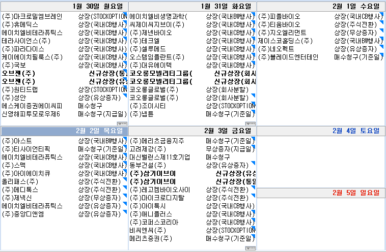 0202목 오늘의 장전 시황 美 증시 급등 파월 물가하락 시작 베이비스텝