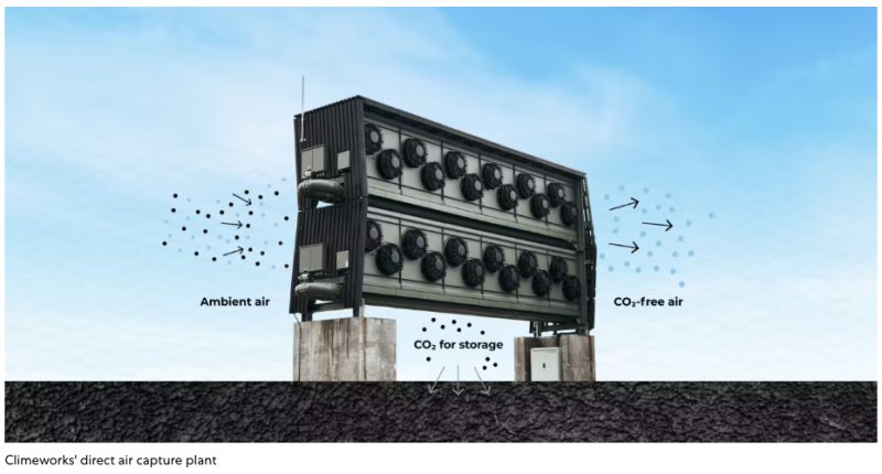 댓글 : [로우테크] 클라임웍스(Climeworks)가 직접 공기 포집 영역에서 큰 진전을 이뤄
