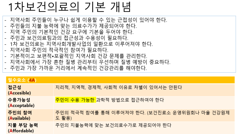 간호조무사 보건행정 1차보건의료의 개념 총정리