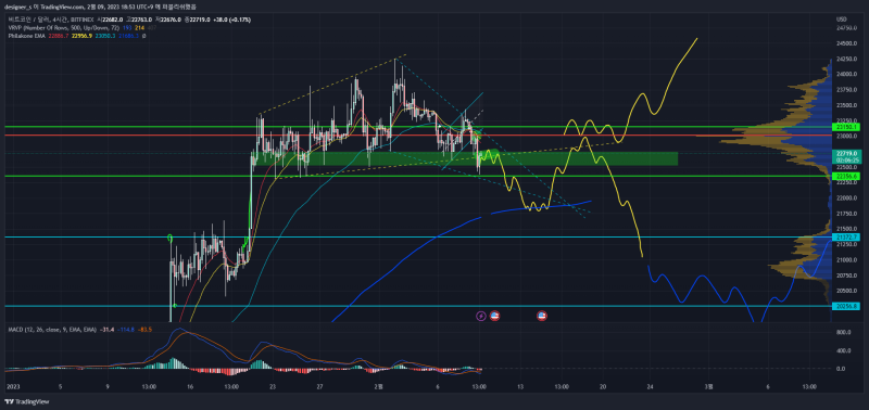 0209 마켓리서치