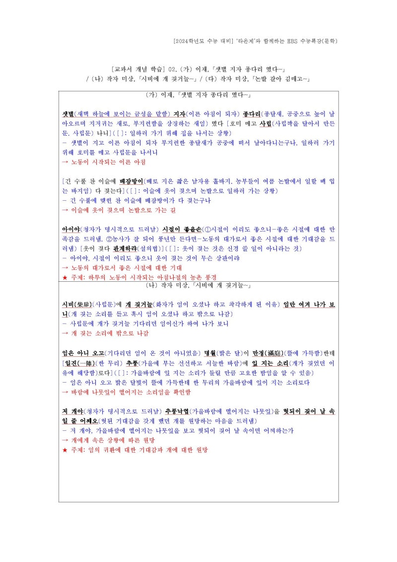 [2024학년도 EBS 수능특강 문학-교과서 개념 학습] 02. (가) 이재, 「샛별 지자~」 / (나) 작자 미상, 「시비에 개~」 / (다) 작자 미상, 「논밭 갈아~」