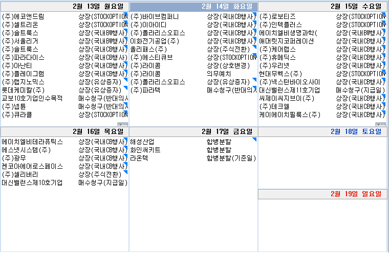 0214화 오늘의 장전 시황 美 증시 상승 인플레 완화에 베팅