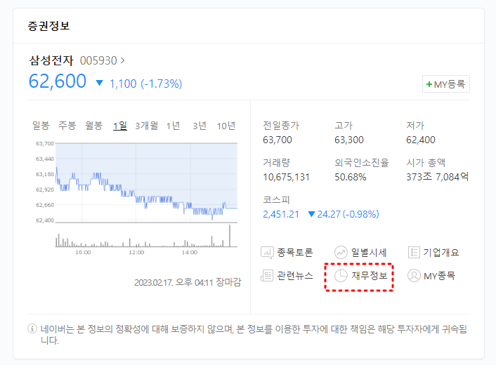 삼성 전자부터 시작해보자 재무제표 5편