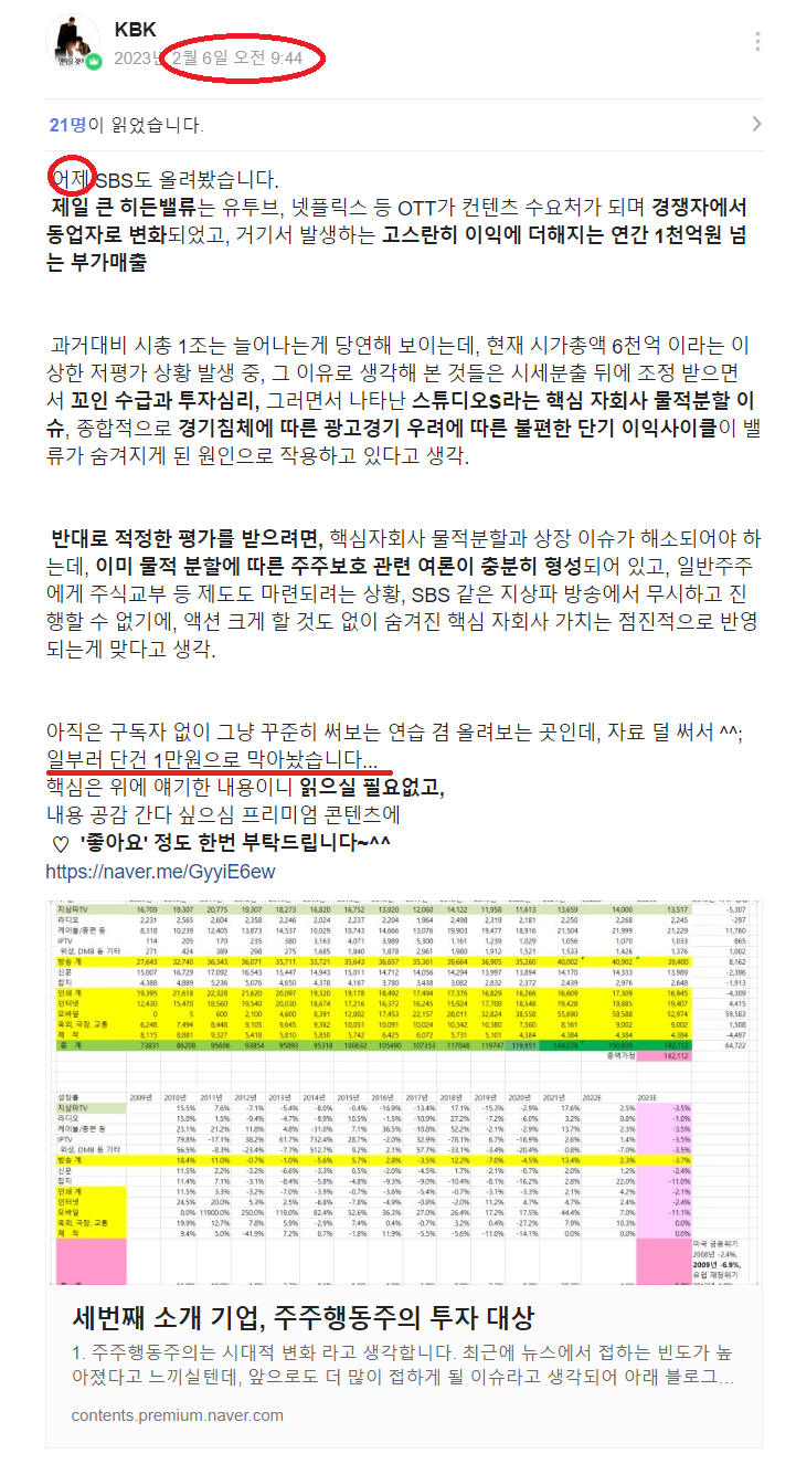 Sbs에 대한 생각