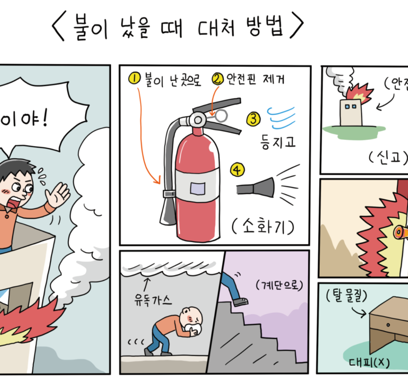 과학 교과서 그리기불이 났을 때 대처 방법초등 6년 2학기 과학 ‘연소와 소화02