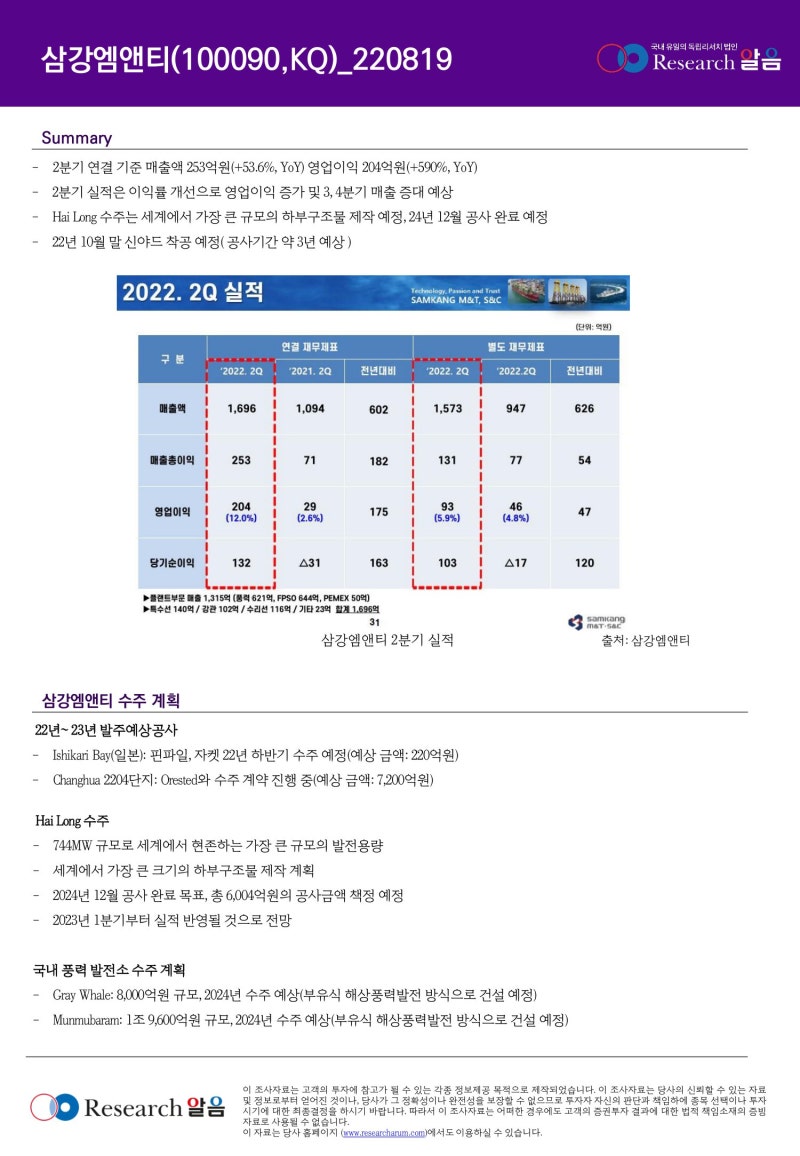 삼강엠앤티(100090, KQ)_220819