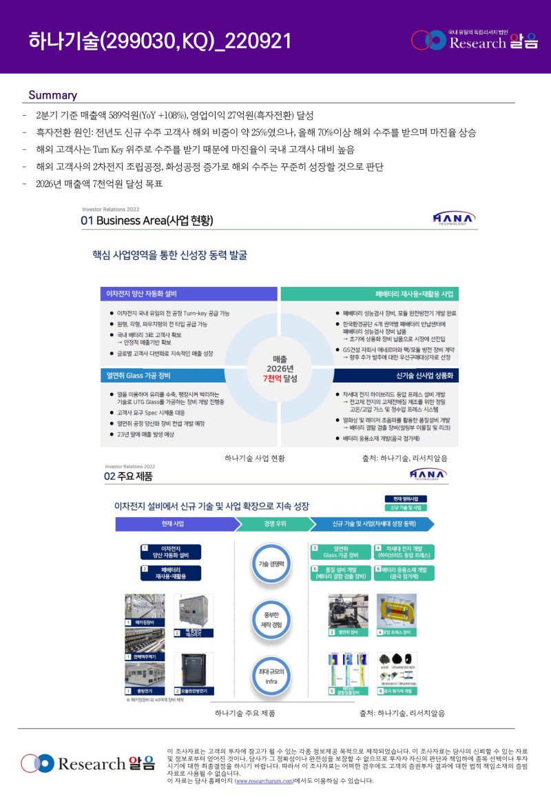 하나기술(299030, KQ)_220921
