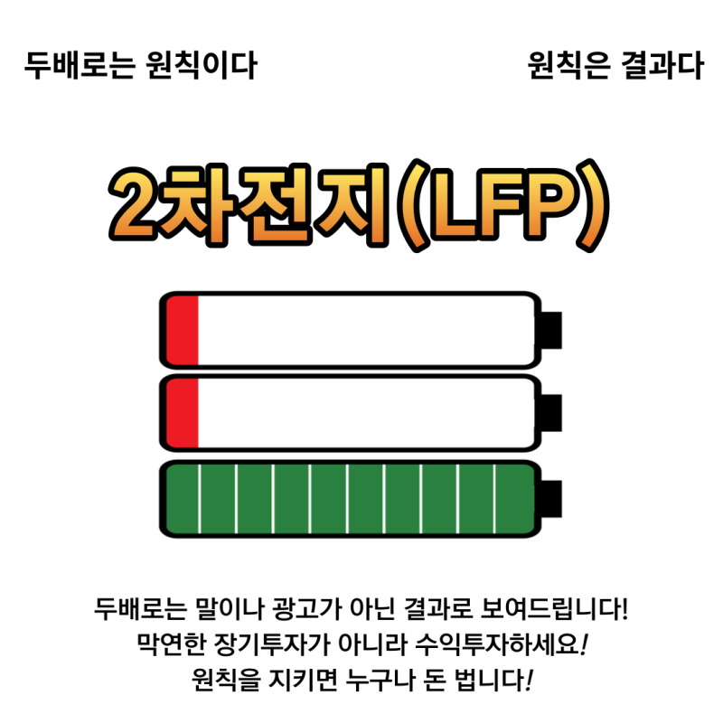 LFP, 리튬인산 관련주입니다. EG ,LG에너지솔루션 ,LG화학 ,SK이노베이션 ,브이티지엠피 ,씨아이에스... 원칙을 지켜서 미리 저점 투자하세요.