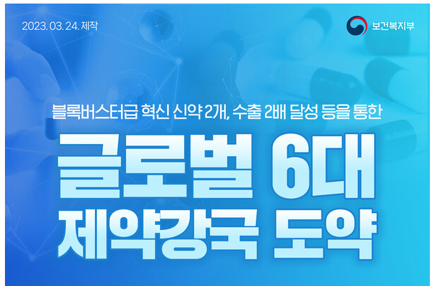 바이오·반도체·우주항공 Randd에 5년간 25조 투자