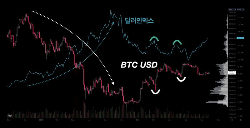 ๐จโ๐ ์ง๊ธ ์ฝ์ธ์์ฅ ์ด๋์ 1ํธ ์ง๊ธ ๋นํธ์ฝ์ธ ๋งค์งํด์ ์ํธ์ฝ์ธ ๋งค์งํด์