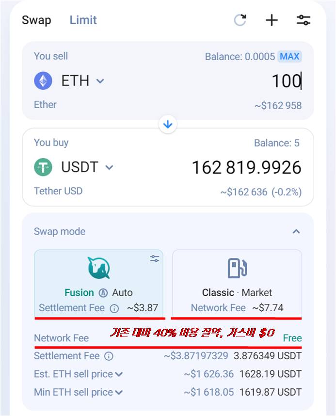 트렌드 이더리움 가스비 없이 토큰 스왑하는 방법 알려드림