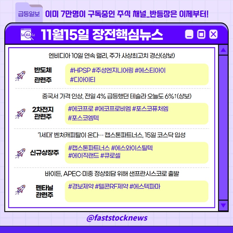11월 15일 (수) [급등일보] 돈이 될 장전뉴스 & 관심종목! (HPSP, 주성엔지니어링, 디아이티, 에코프로, 에코프로비엠, 포스코퓨처엠, 캡스톤파트너스, 경보제약 등)