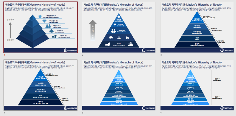 매슬로 욕구계층이론maslows Hierarchy Of Needs으로 바라본 커리어 방향성