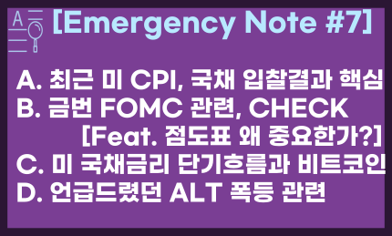 [E.N. #7] CPI, 국채입찰, FOMC 그리고 (비트코인, ALT)