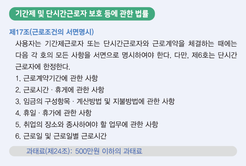 채용계약 ⑤ 기간제 · 단시간 근로자와 근로계약서를 서면전자문서 포함으로 작성하지 않았거나 작성했지만 교부하지 않았다