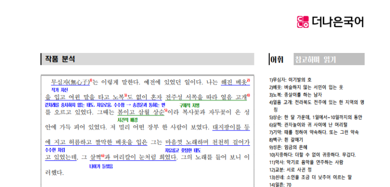 [EBS][2025학년도]수능특강_고전소설_이기발, 분석