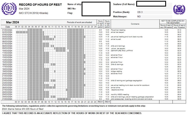 Work&Rest Hours(ISF), 외국회사도 3항사가?