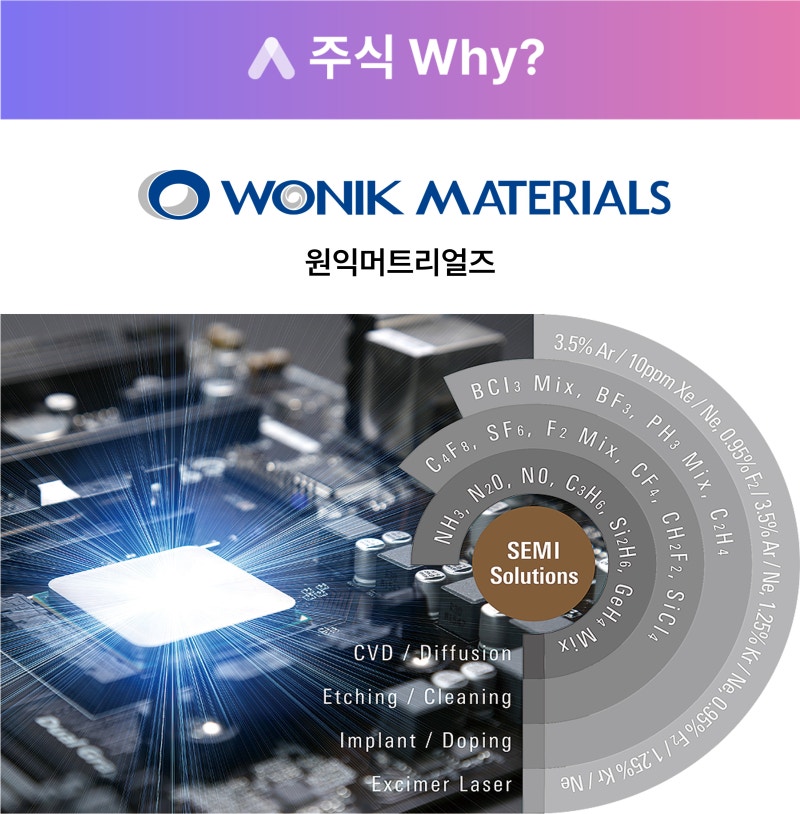 주식why 핫하진 못하지만 반도체에 필수적인 원익머트리얼즈