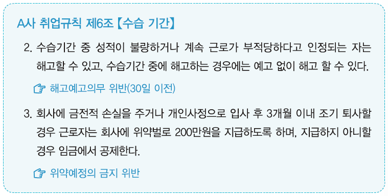 채용계약 ⑫ 취업규칙에 법령이나 단체협약과 어긋나는 규정이 있다