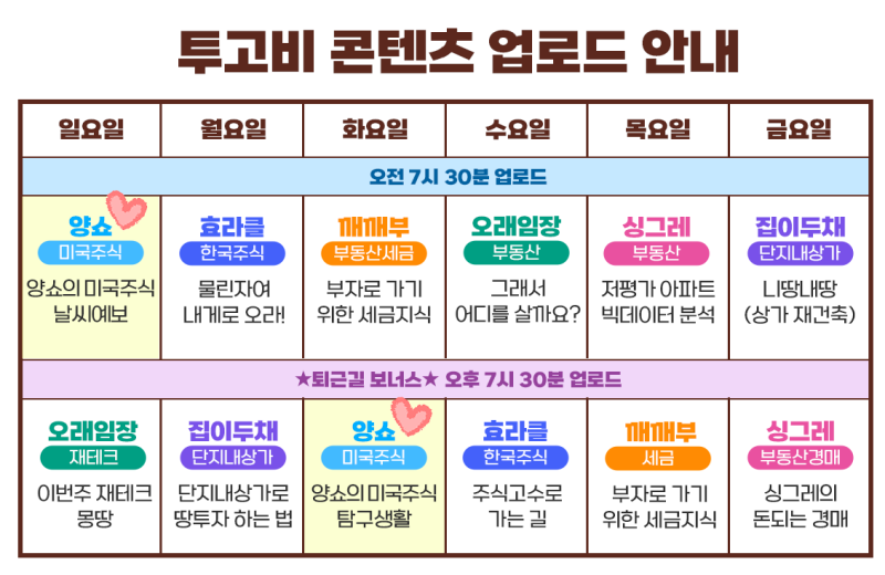댓글 개편 공지 미국 주식 필진 양쇼님 합류로 더욱 풍성해진 투고비 5월 효라클 주식강의부터 일산and분당 완벽 지도