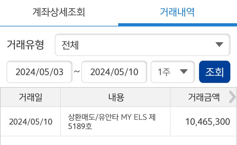 테슬라 ELS조기 상환 달성!! 차근차근 목표 달성 중!