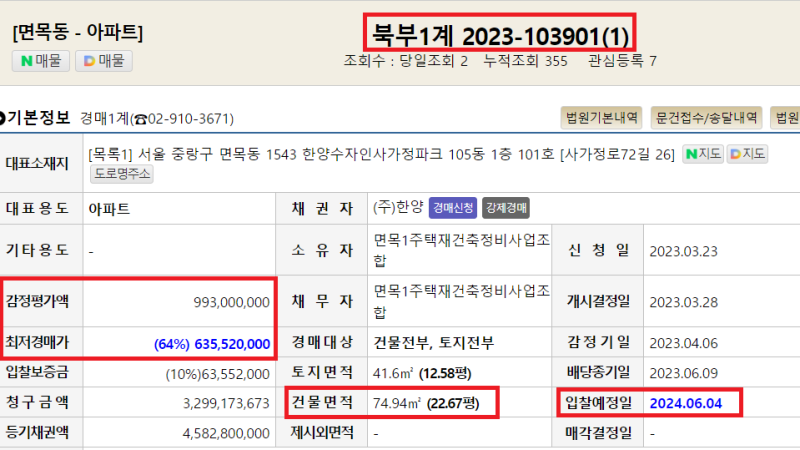 서울 중랑구 면목동 한양수자인사가정파크 경매 감정가 9억 9300만원최저경매가 6억 3552만원2회 유찰 권리분석