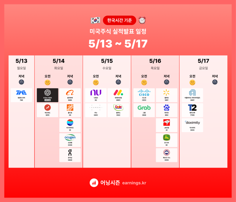 5/13 ~ 5/17 미국주식 실적발표 일정