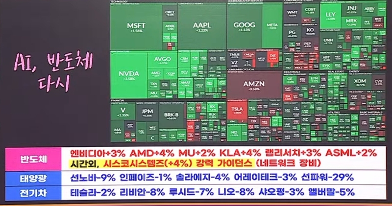 댓글 5월16일 목요일 장전뉴스 2반도체액침냉각시스템통합ai로봇애플전력설비원전생물보안법 관련주