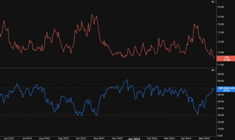 [뉴욕 주간 프리뷰] ②엔비디아 실적과 FOMC 의사록