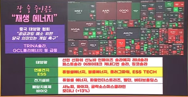 5월23일 목요일 장전뉴스엔비디아전력반도체수소sofc원전태양광미중분쟁해저터널미용기기 관련주