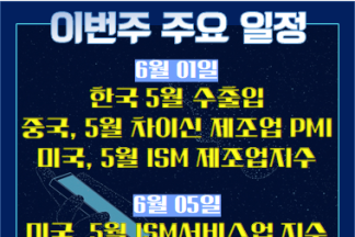 비트코인 Highlights #1 (Nov. Week1)