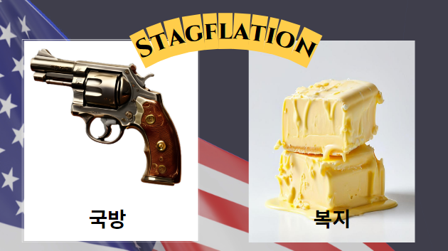지금 우리는 스테그플레이션