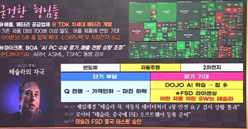 6월18일 화요일 장전뉴스자율주행방산동해시추화장품ai하이브리드2차전지전고체웹툰 관련주
