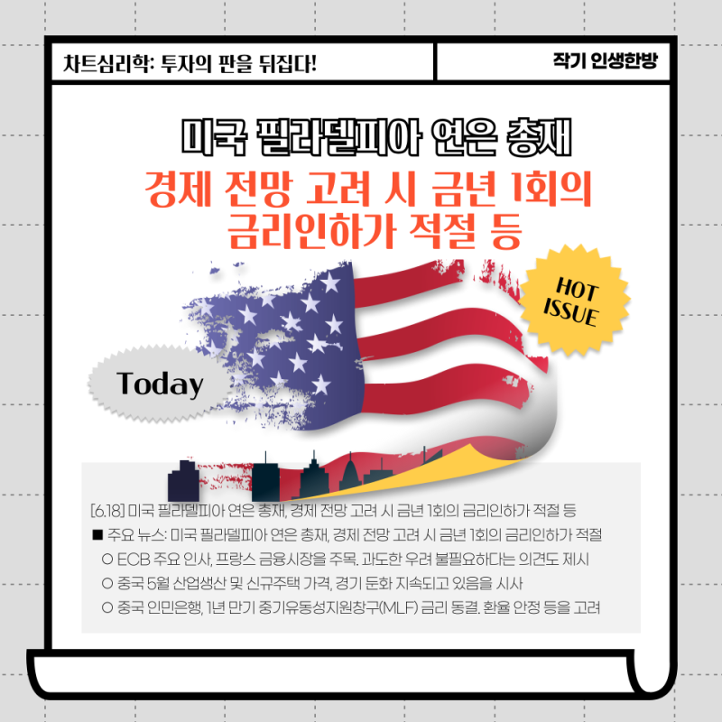 국제 경제뉴스 미국 필라델피아 연은 총재 경제 전망 고려 시 금년 1회의 금리인하가 적절 등 Insight Of 차트심리학