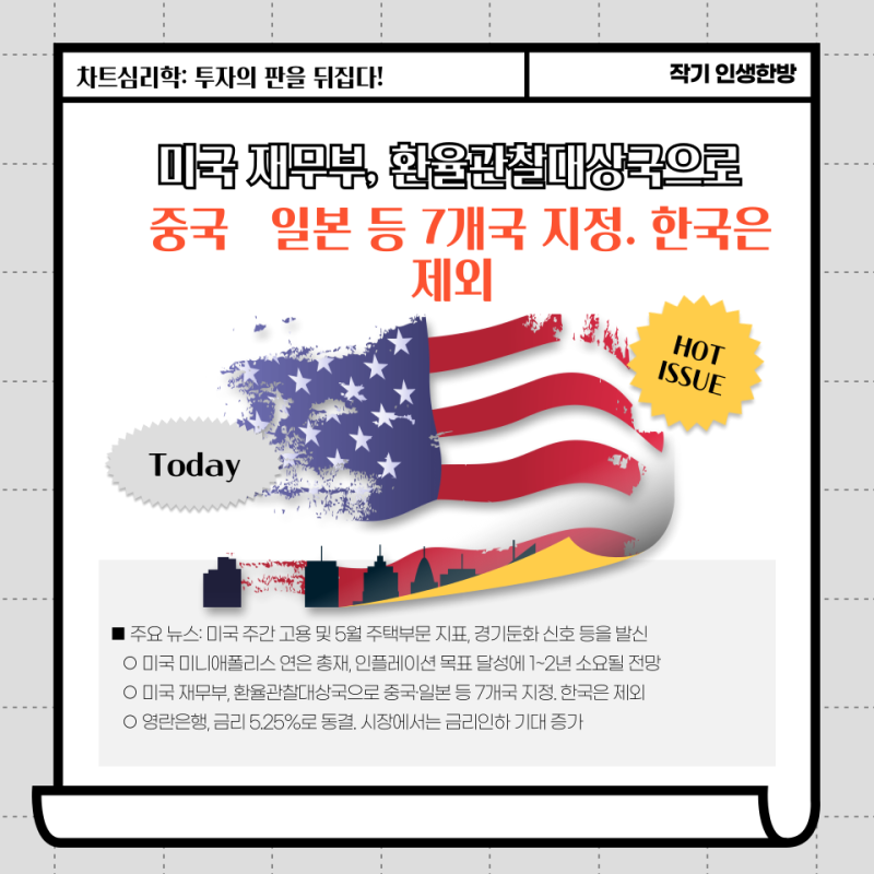 6월 21일 국제 경제뉴스 미국 재무부 환율관찰대상국으로 중국·일본 등 7개국 지정 한국은 제외 With 차트심리학 작가 인생한방