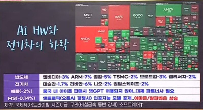 6월21일 금요일 장전뉴스당뇨대왕고래델로봇조선물류lng방산전력설비원전유제품 관련주
