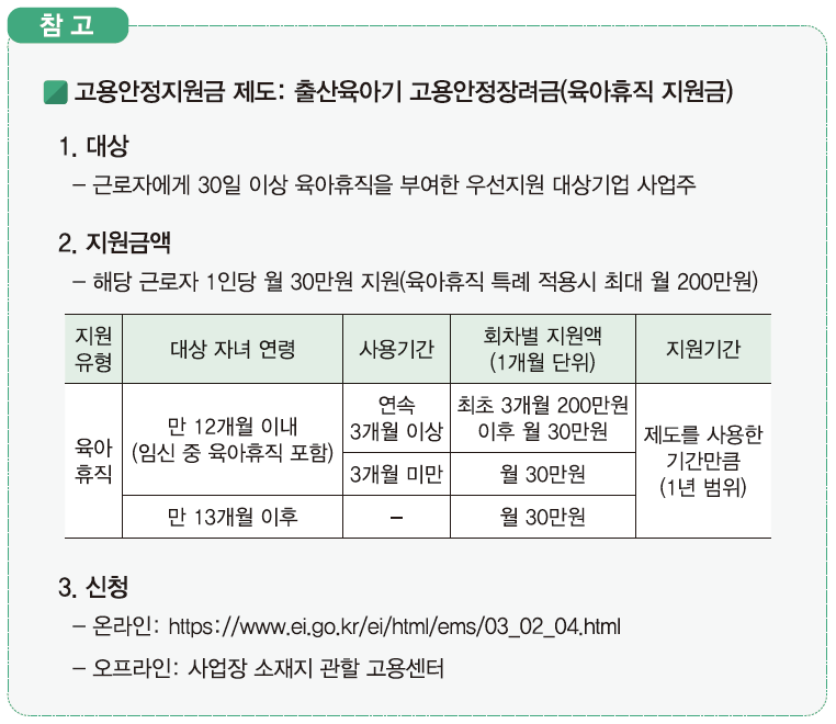 교육보호 ⑱ 법에서 정한 육아휴직을 유급으로 부여하지 않았다