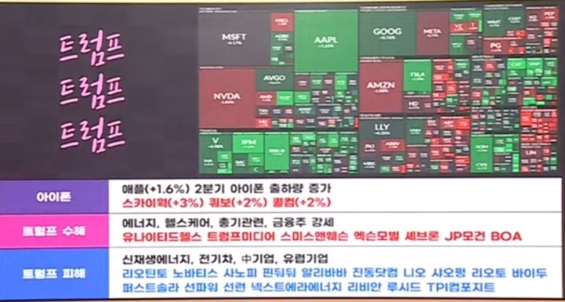 7월16일 화요일 장전뉴스트럼프애플급발진저전력반도체유리기판조선갤럭시링 원전화장품sto위메이드보험탄소배출 관련주