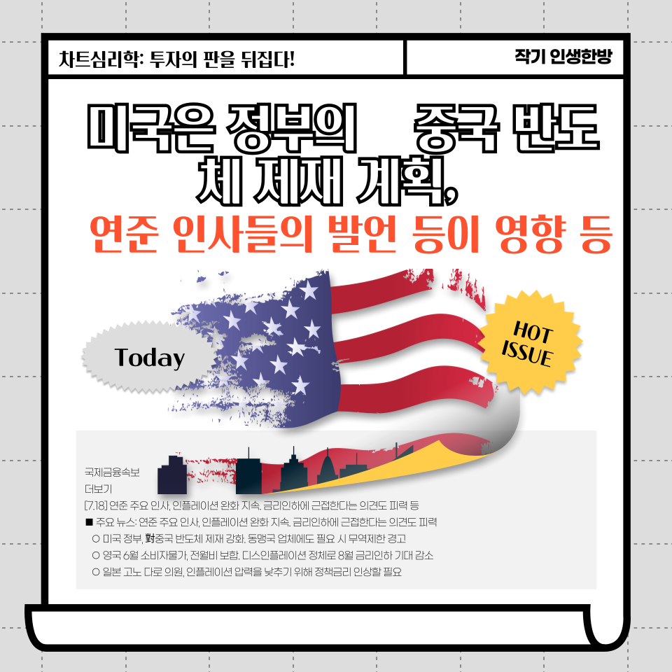 오늘의 국제 경제뉴스 미국은 정부의 對중국 반도체 제재 계획 연준 인사들의 발언 등이 영향 등 Insight Of 차트심리학