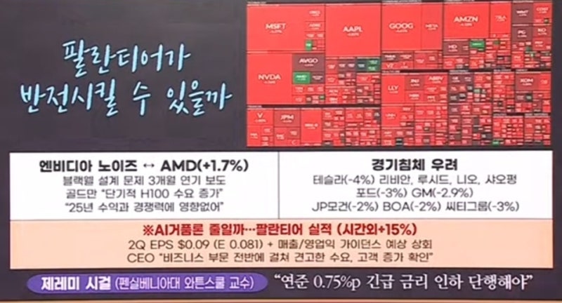 8월6일 화요일 장전뉴스중동분쟁반도체cxlpim코로나키트남북경협해리스방산골판지 관련주