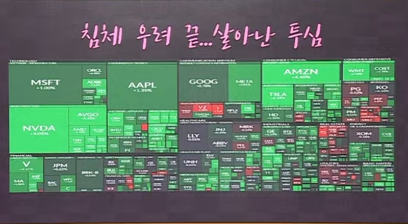 8월16일 금요일 장전뉴스신규주반도체화장품로봇코로나전고체중동분쟁해리스전력설비 관련주