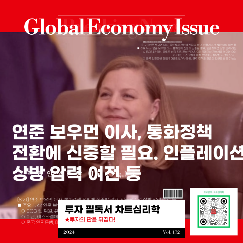 국제 경제뉴스 연준 보우먼 이사 통화정책 전환에 신중할 필요 인플레이션 상방 압력 여전 등 Insight Of 차트심리학