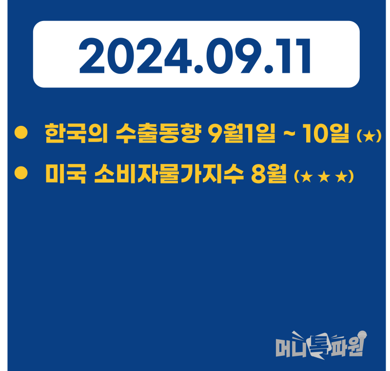 [2024.09.11 Daily 글로벌 매크로] 긍정 모드로 돌아선 시장, 이제는 25bp 금리 인하도 수용
